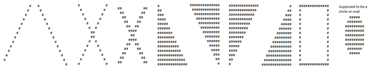 Pseudocode and Comments - 22101